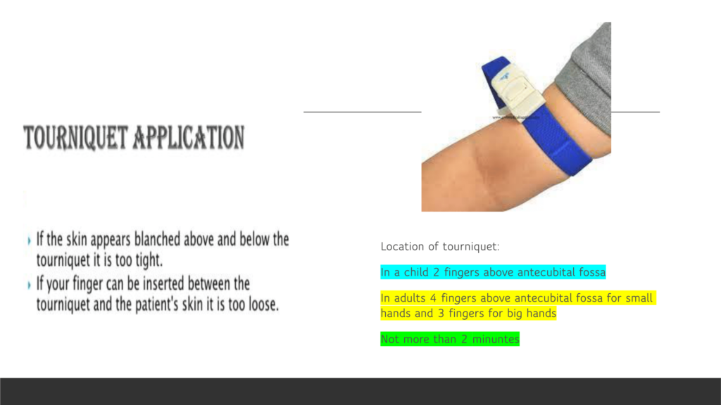 Full Procedure For Taking Blood Samples – NoH Learning HUB